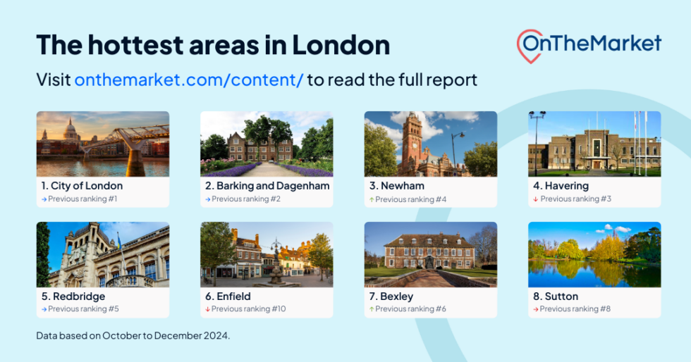 Marketing - Resources: Hotspots Index social media assets April 2025 ...